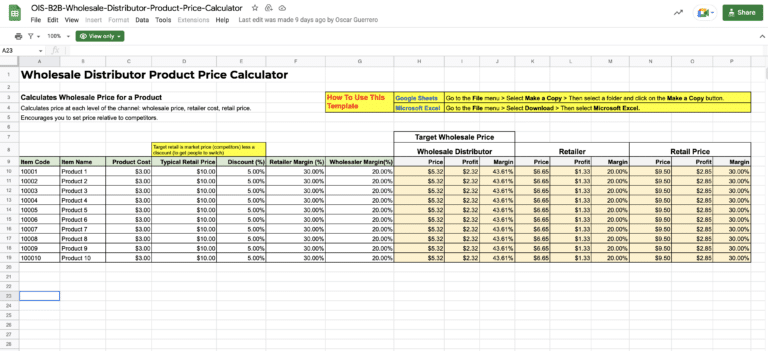 Wholesale price: 3 effective steps to set wholesale pricing